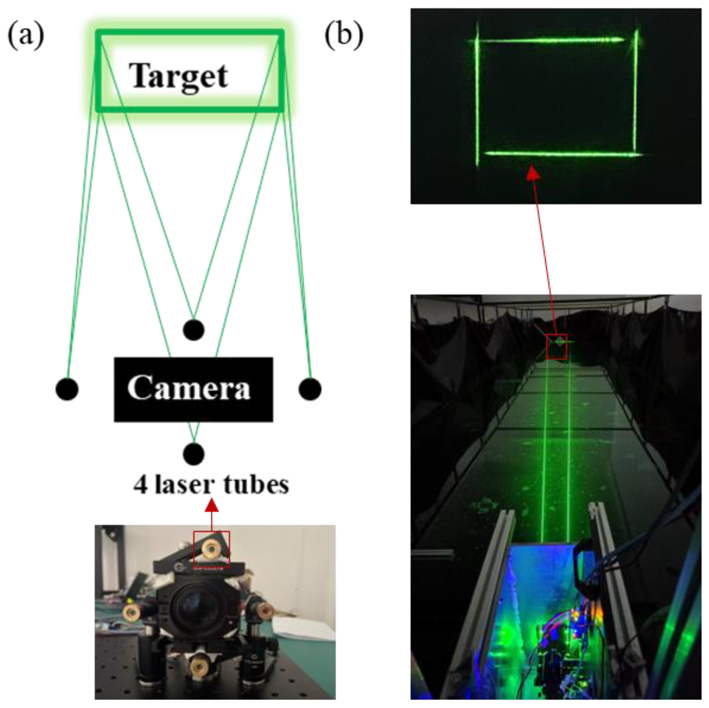 A Low-Cost Modulated Laser-Based Imaging System Using Square Ring Laser ...