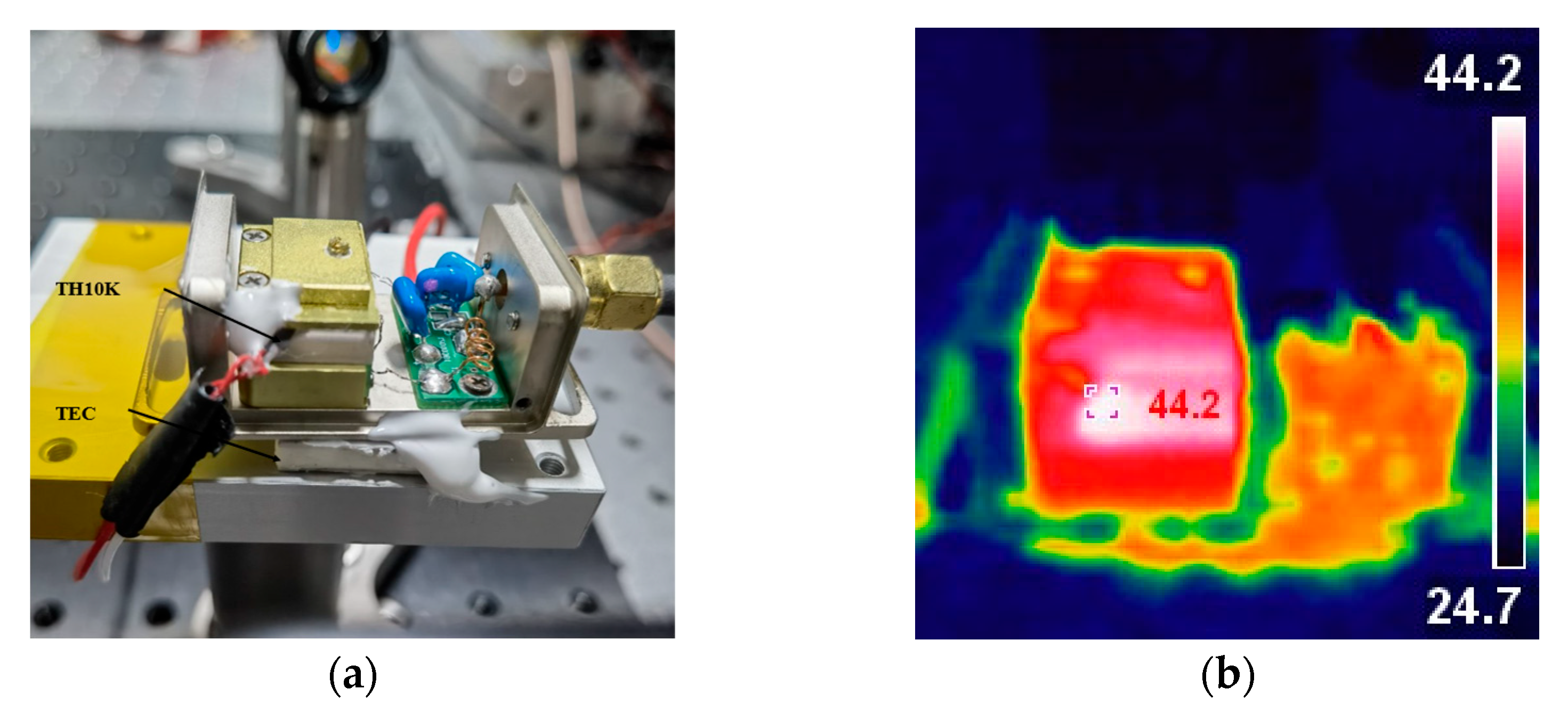 Thermal Analysis of Acousto-Optic Modulators and Its Influence on Ultra ...