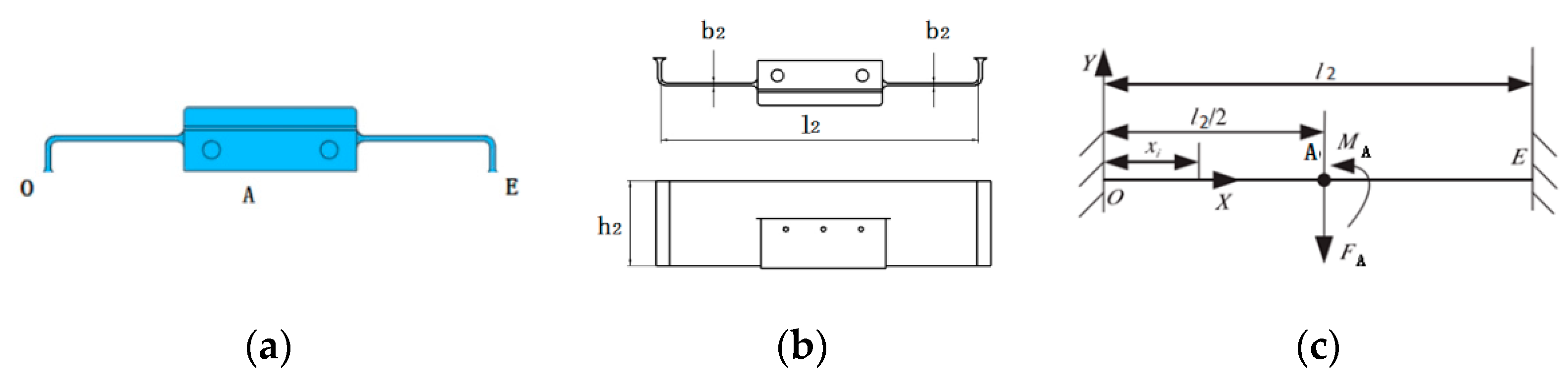 Research on Support Structure of Rectangular Cryogenic Infrared Lens ...