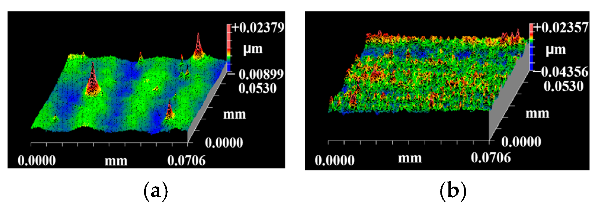 A Whale Optimization Algorithm-Based Data Fitting Method to Determine the Parameters of Films ...