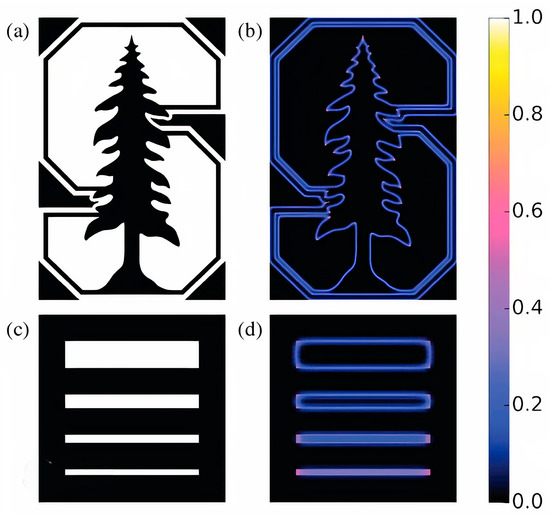 Research Progress on Applications of Metasurface-Based Optical Image ...