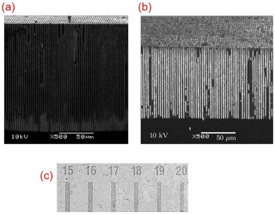 Research Progress of Grating-Based X-Ray Phase-Contrast Imaging and Key ...