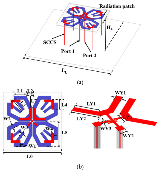 Wideband Dual-Polarized Filtering Antennas Using Short-Circuited ...