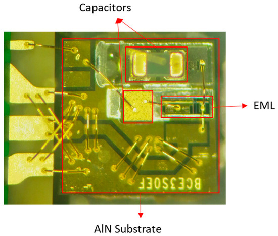 Advanced Fabrication of 56 Gbaud Electro-Absorption Modulated Laser ...