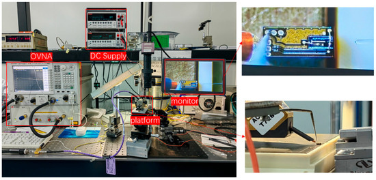 Advanced Fabrication of 56 Gbaud Electro-Absorption Modulated Laser ...