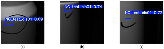 Defect Detection Method for Large-Curvature and Highly Reflective ...