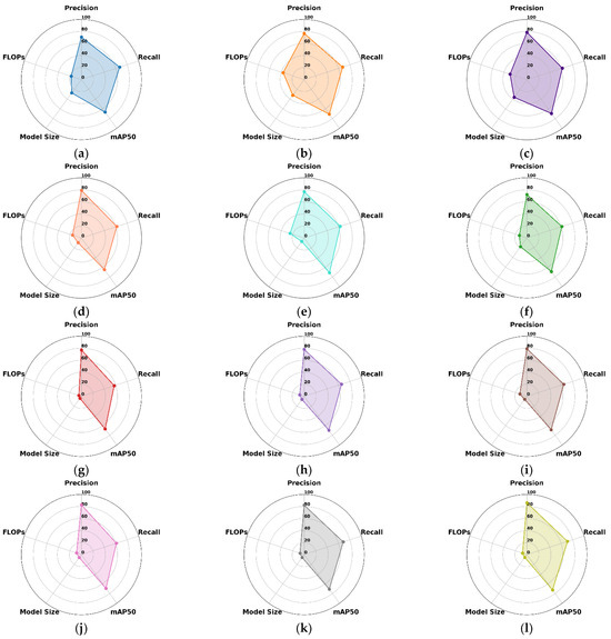 Defect Detection Method for Large-Curvature and Highly Reflective ...