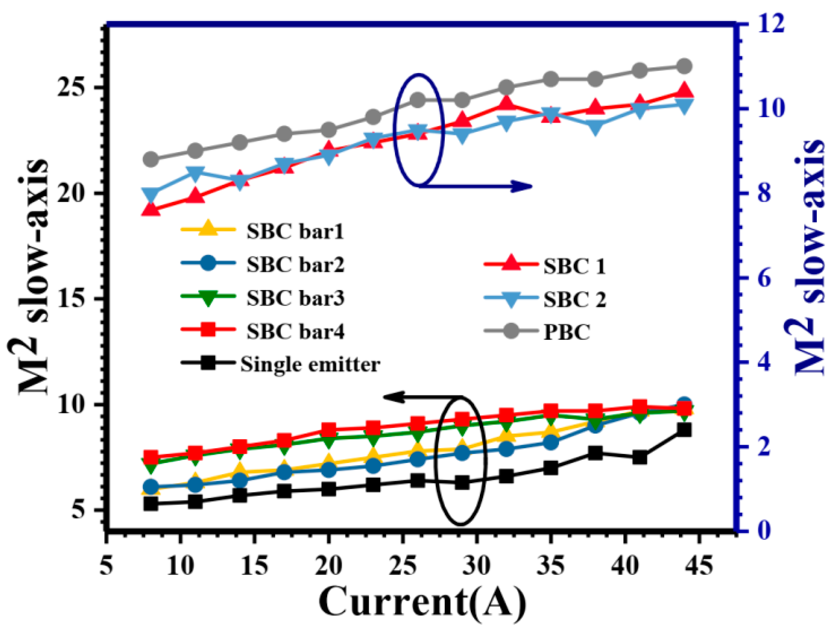 High-Brightness 1940 nm Gallium Antimonide Diode Lasers with External-Cavity Spectral and ...
