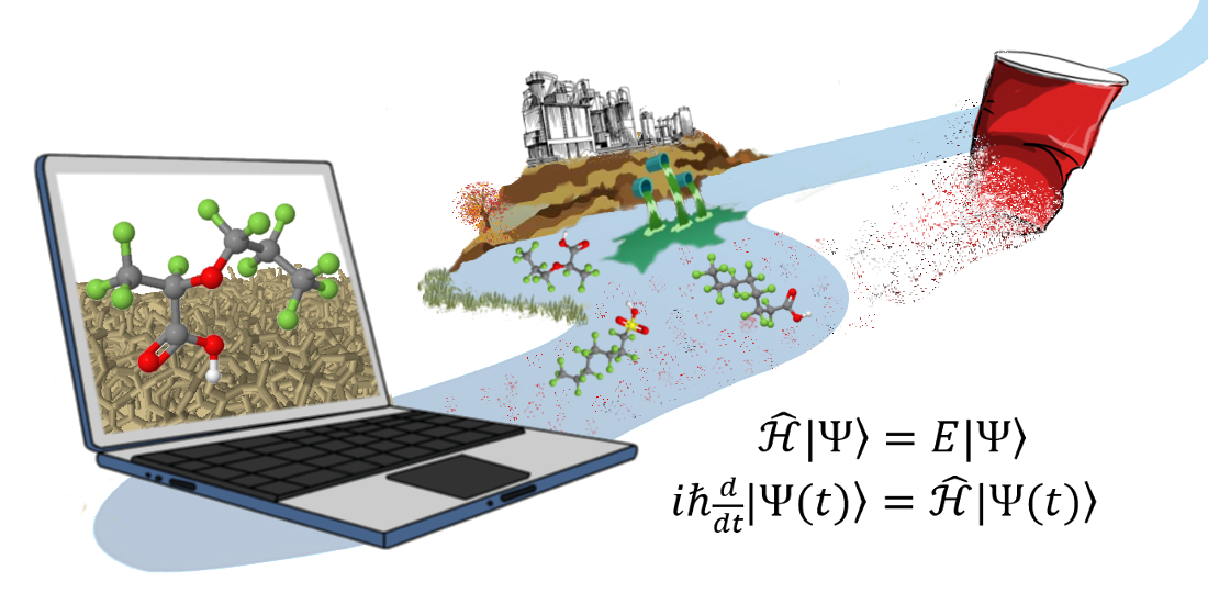 Physchem | Free Full-Text | Toward Computational Accuracy in Realistic ...