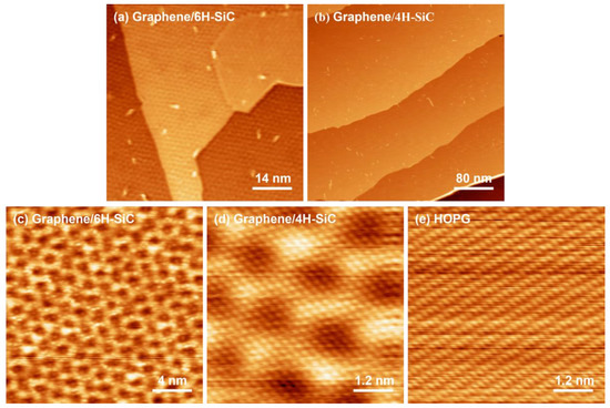 Fabrication and Characterization of Pre-Defined Few-Layer Graphene