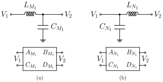 Simulations of Lattice Vibrations in a One-Dimensional Triatomic Network