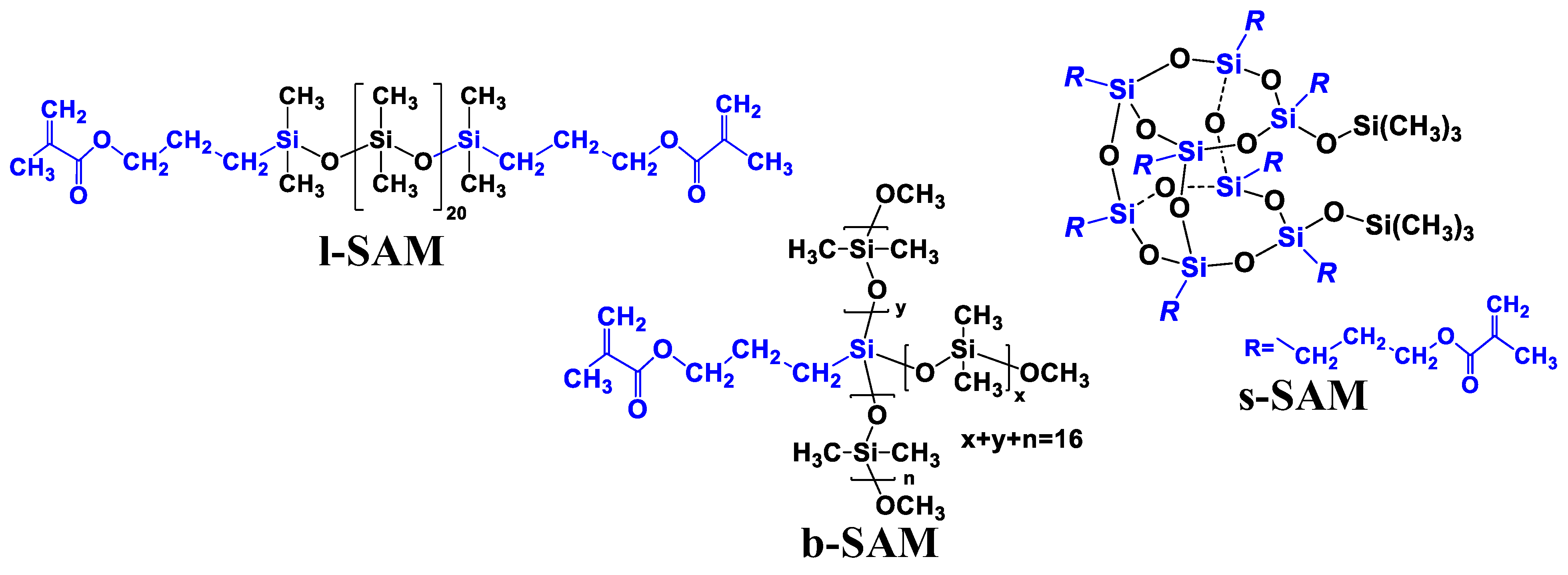 Effect of Molecular Architecture of Surface-Active Organosilicon ...