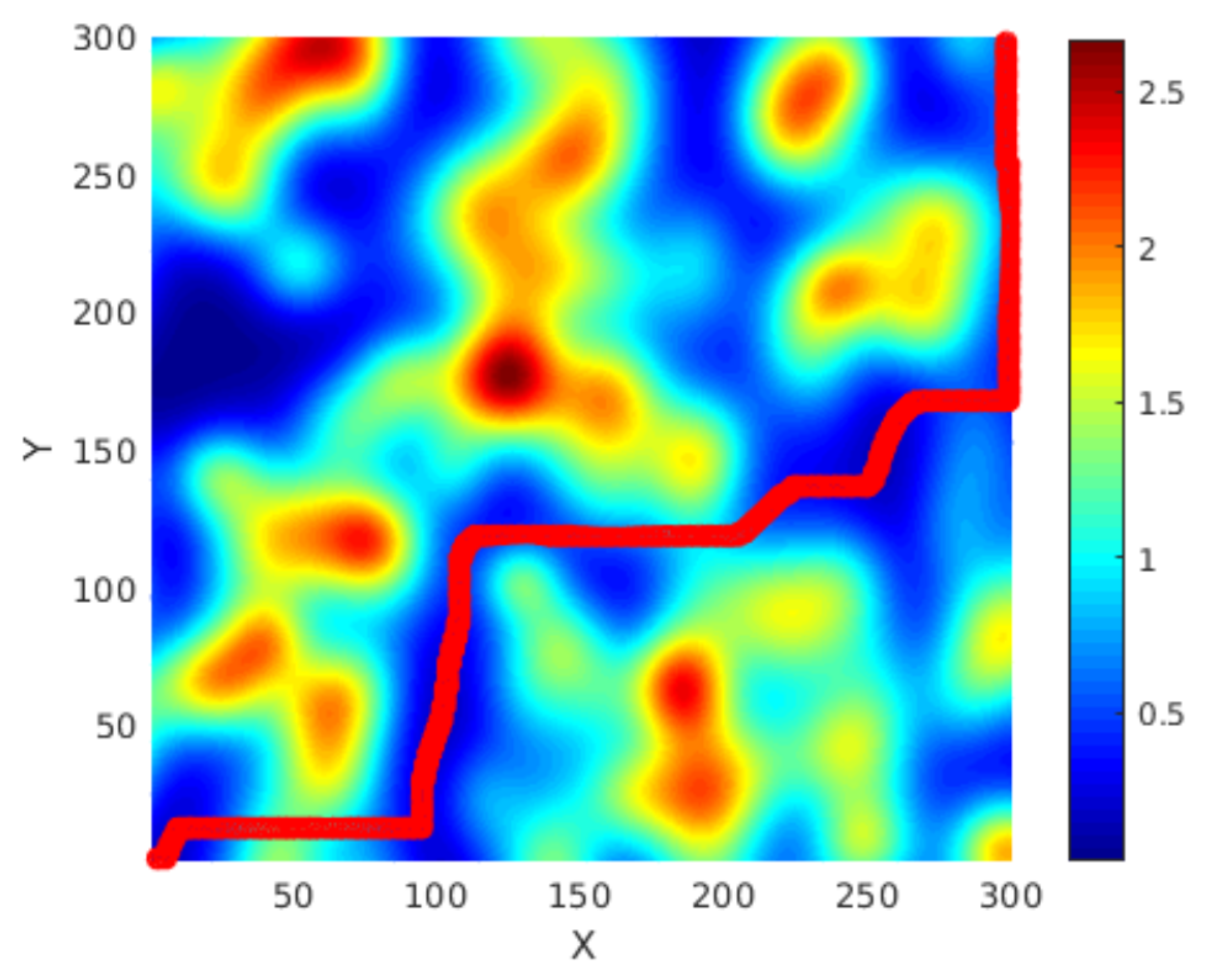 Physics | Free Full-Text | GERARD: GEneral RApid Resolution of Digital ...