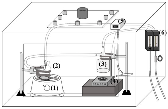 Al-Doped ZnO Thin Films with 80% Average Transmittance and 32 Ohms per ...