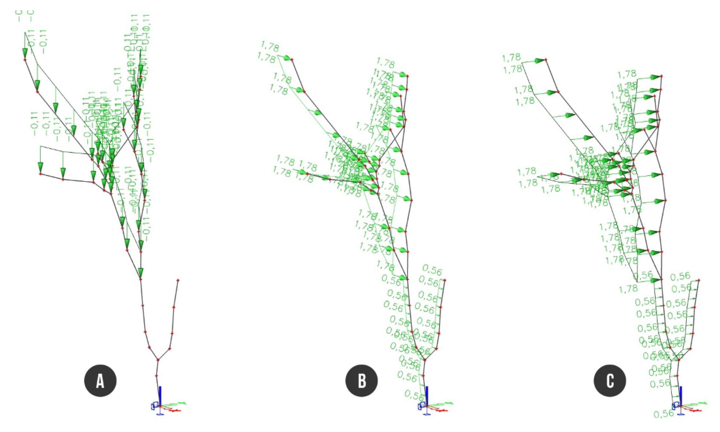 Plants | Free Full-Text | Analysis of the Static Behavior of a Single ...