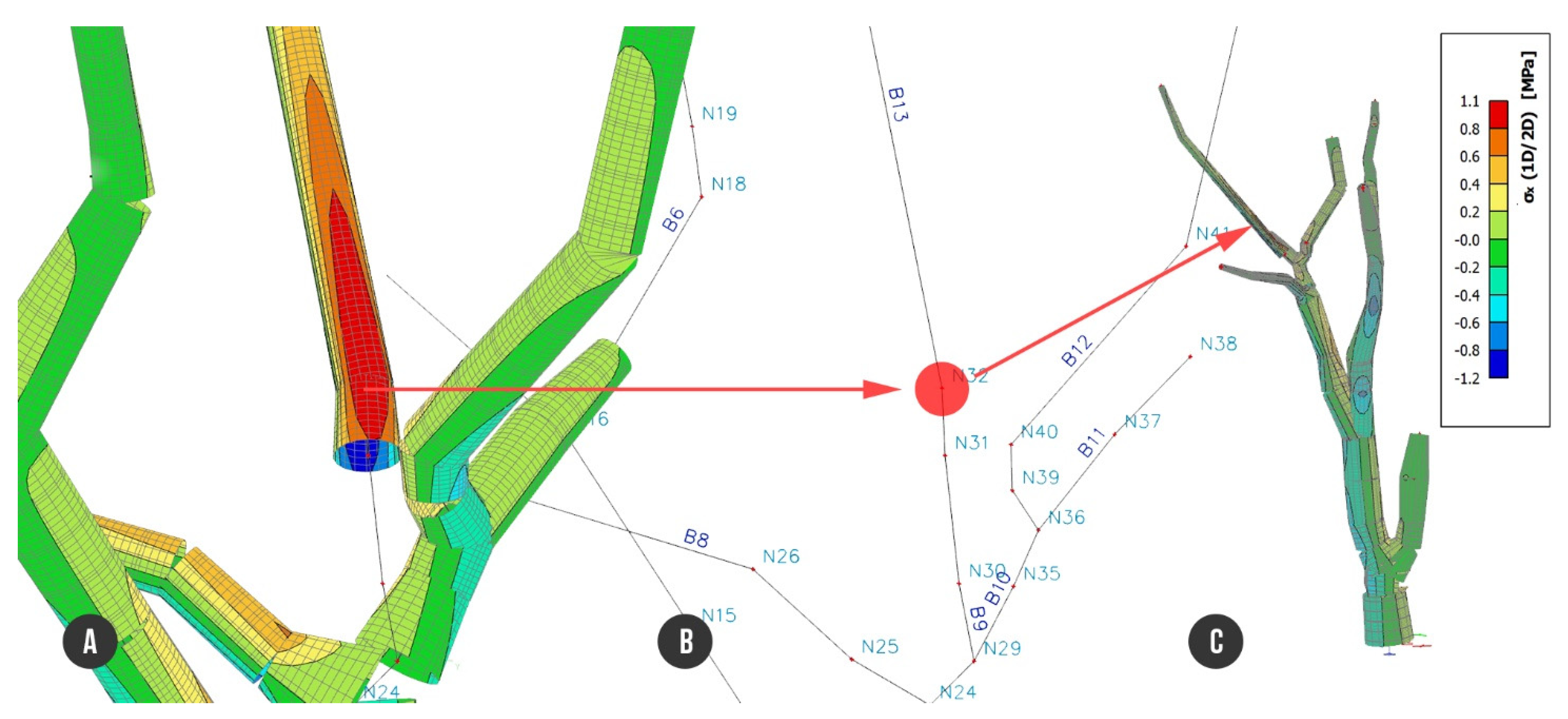 Plants | Free Full-Text | Analysis of the Static Behavior of a Single ...