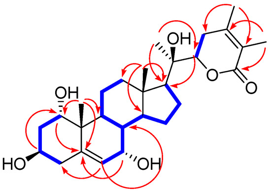 Structural Characterization of Withanolide Glycosides from the Roots of ...