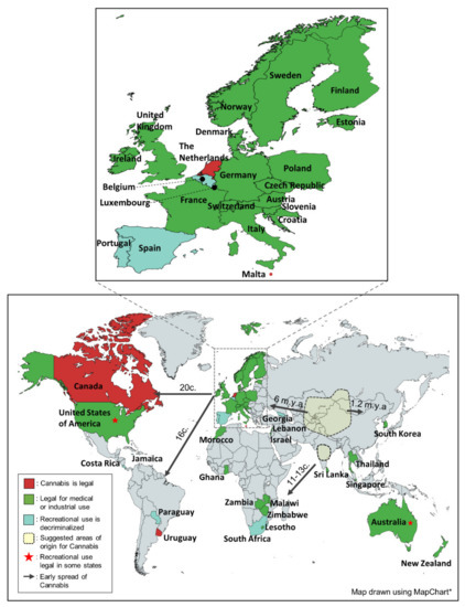 Understanding Cannabis sativa L.: Current Status of Propagation, Use ...