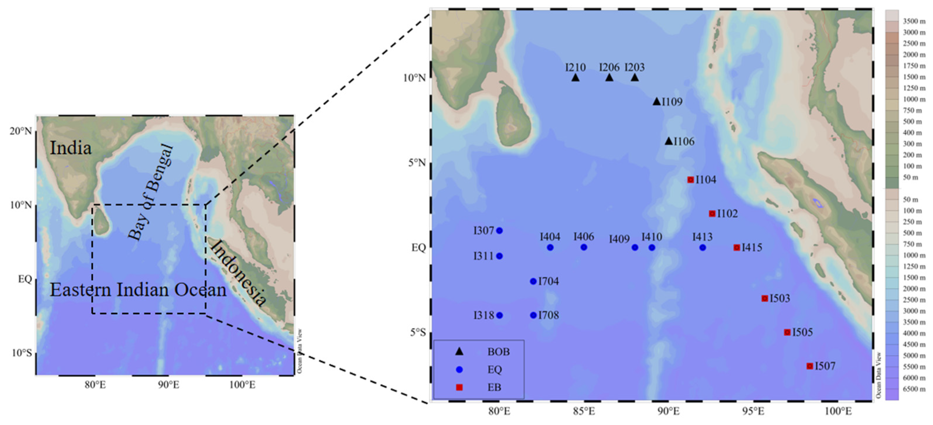Indian Ocean Depth Chart
