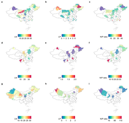 Plants | Special Issue : Plant Morphology and Function, Geometric ...
