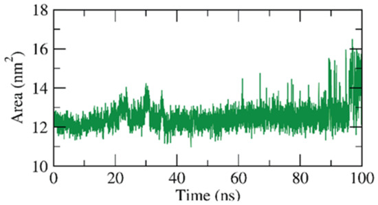 Combined Computational and Experimental Studies of Anabasine ...