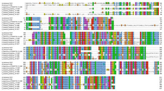 Whole-Genome Sequence, Assembly and Annotation of an Invasive Plant ...