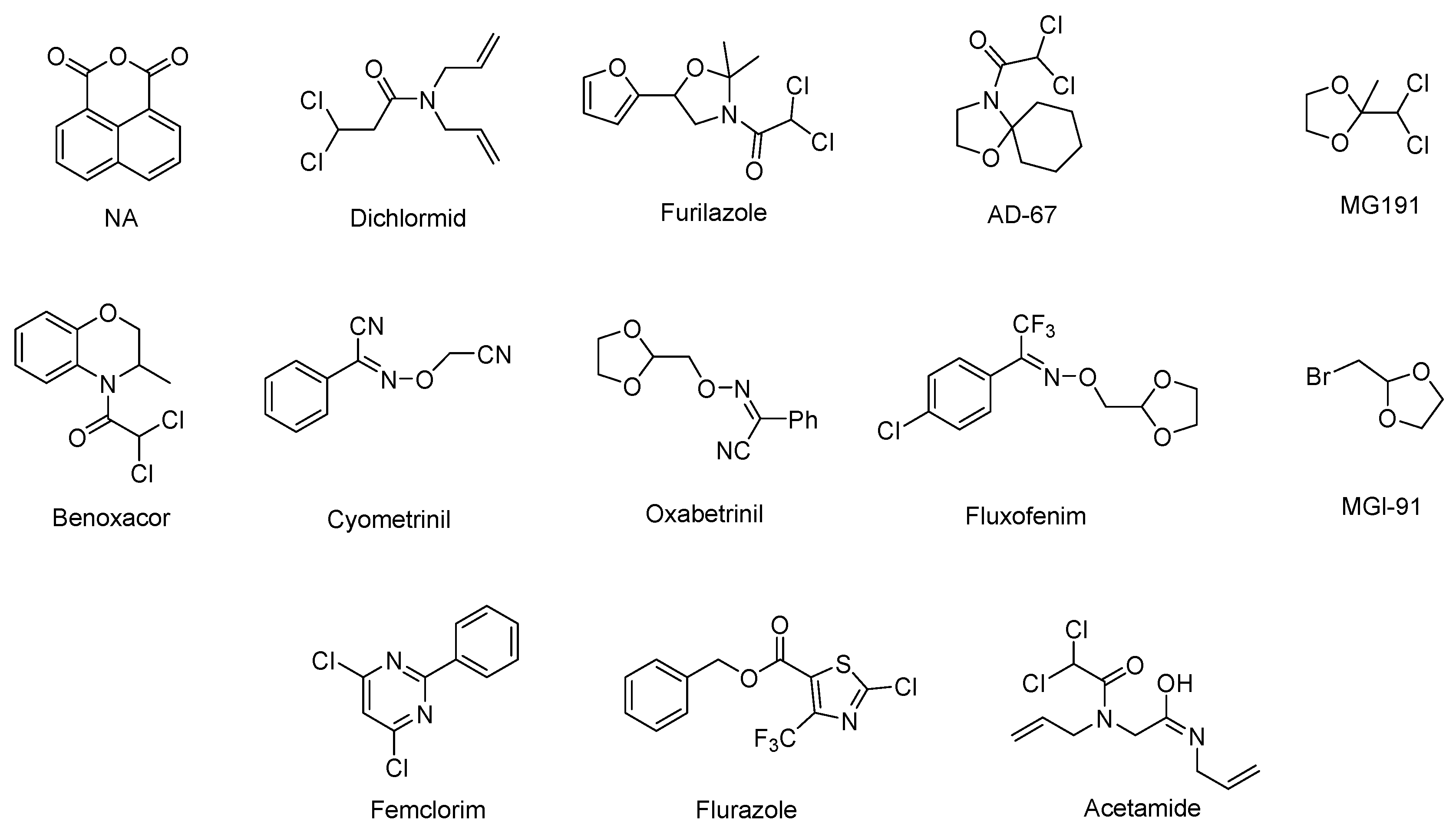 Common Chemical Structures