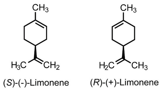 Essential Oils in the Treatment of Various Types of Acne—A Review