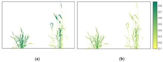 An Open-Source Package for Thermal and Multispectral Image Analysis for ...