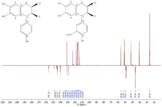 3′-Demethoxy-6-O-Demethylisoguaiacin and Norisoguaiacin Nematocidal ...