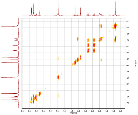 3′-Demethoxy-6-O-Demethylisoguaiacin and Norisoguaiacin Nematocidal ...