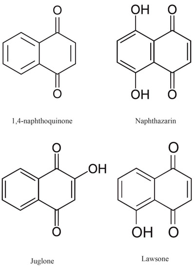 The Effects of 1,4-Naphthoquinone (NQ) and Naphthazarin (5,8-Dihydroxy ...