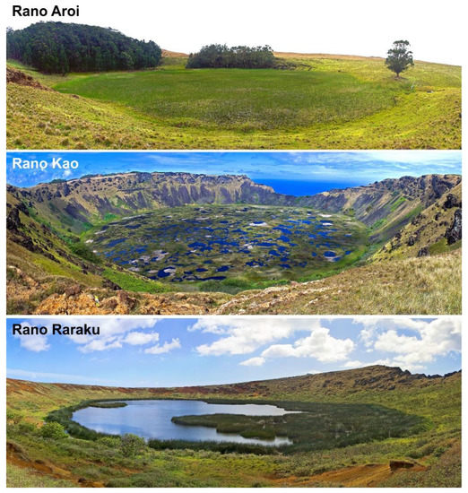 Human Settlement and Landscape Anthropization of Remote Oceanic Islands ...