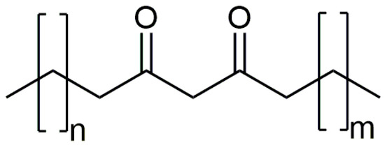 Plants | Free Full-Text | Wax Composition of Serbian Dianthus spp ...