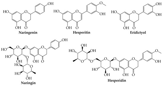 Flavonoids: Overview of Biosynthesis, Biological Activity, and Current Extraction Techniques