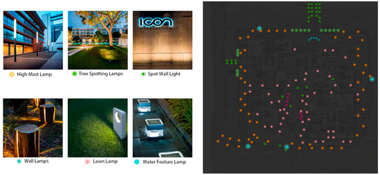 Computer Vision Interaction Design in Sustainable Urban Development: A ...