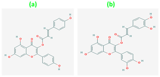 Phytochemical Analysis and Antioxidant Activity of Centella Asiatica ...