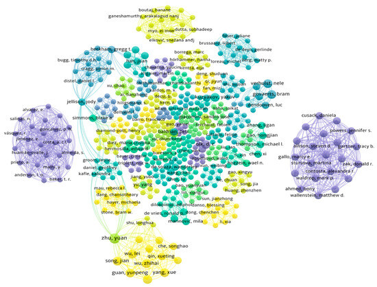 Plants | Free Full-Text | The Role of Soil Microbial Consortia in Sustainable Cereal Crop ...