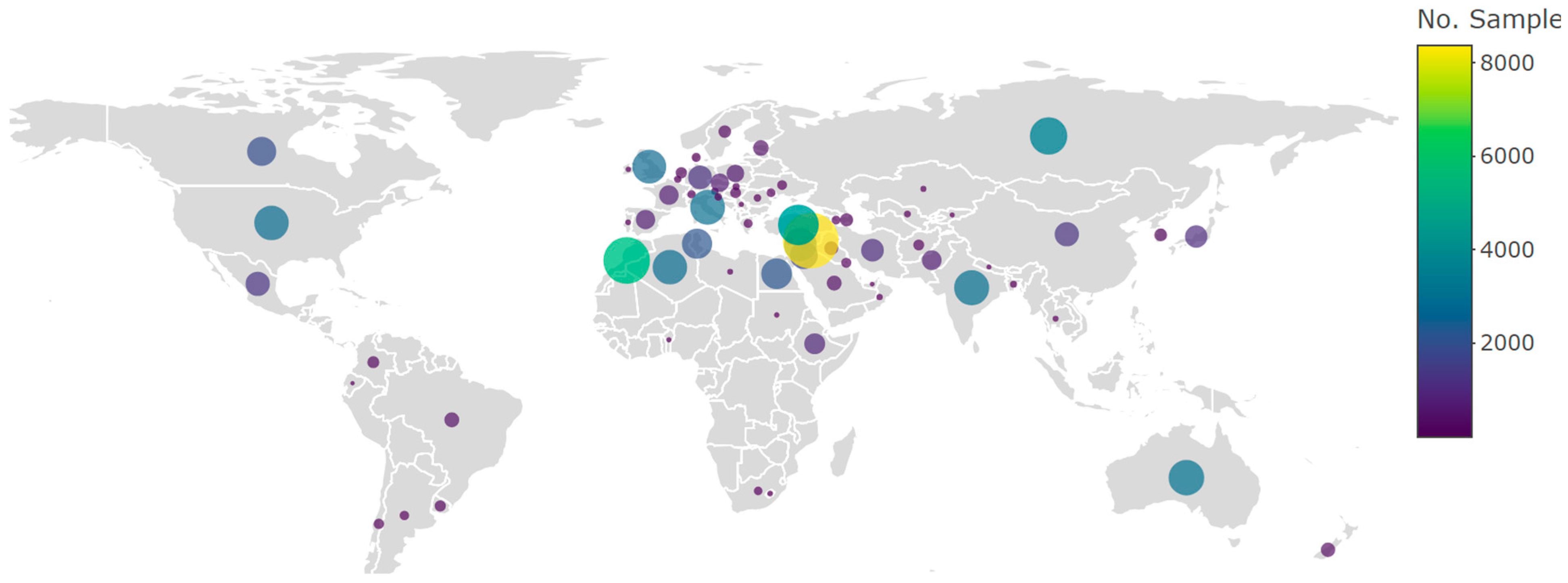 Plants | Free Full-Text | Review of Crop Wild Relative Conservation and ...
