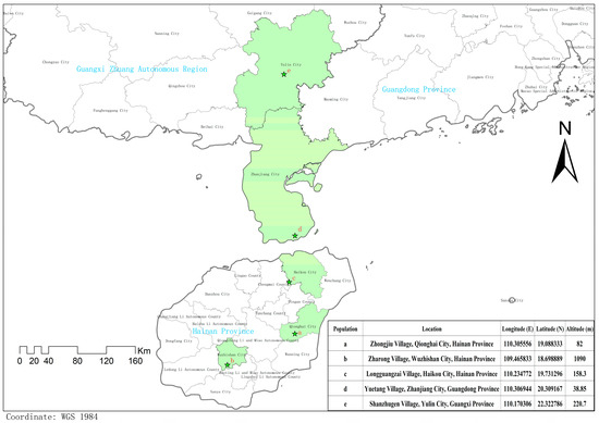 Single Nucleotide Polymorphisms and Insertion/Deletion Variation ...