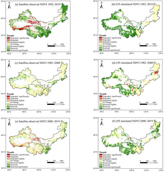 Vegetation Dynamics and Recovery Potential in Arid and Semi-Arid ...