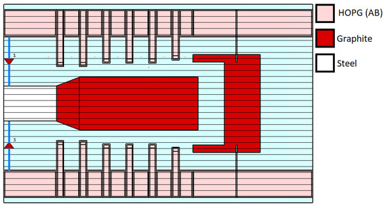 Simulation of an S-Band MILO with Adjustable Beam Dump