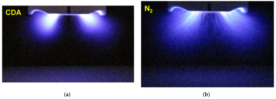 Plasma | An Open Access Journal from MDPI