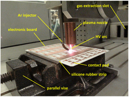 Plasma | Free Full-Text | Application of Plasma Bridge for Grounding of ...