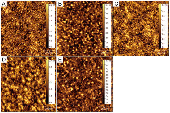 Plasma Treatment of Polystyrene Films—Effect on Wettability and Surface ...