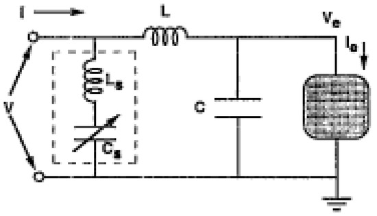 A Review of Experimental Investigations into the Time Evolution of Low ...