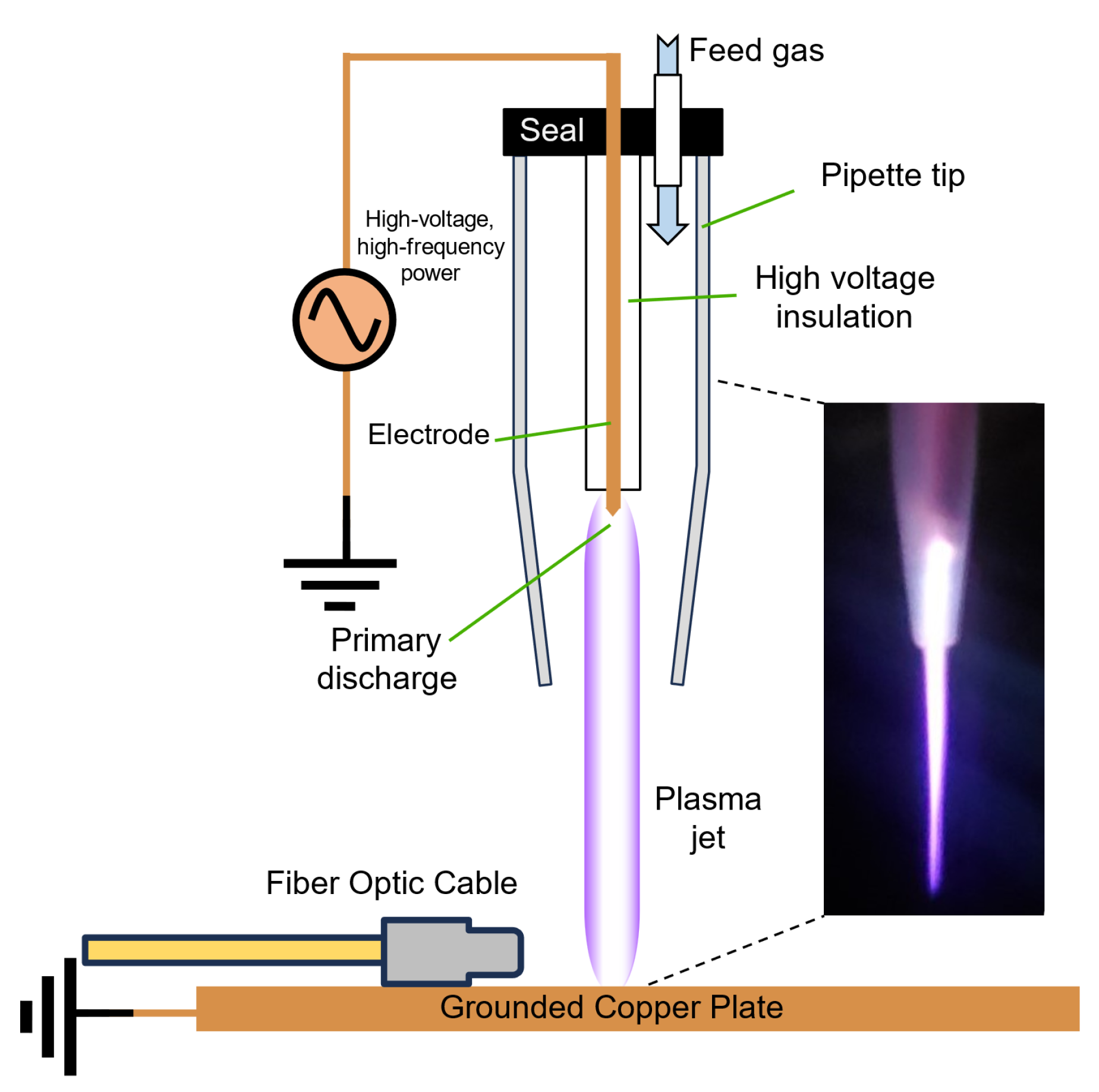 Network Analysis as a Method for Identifying Operational Modes of Cold ...