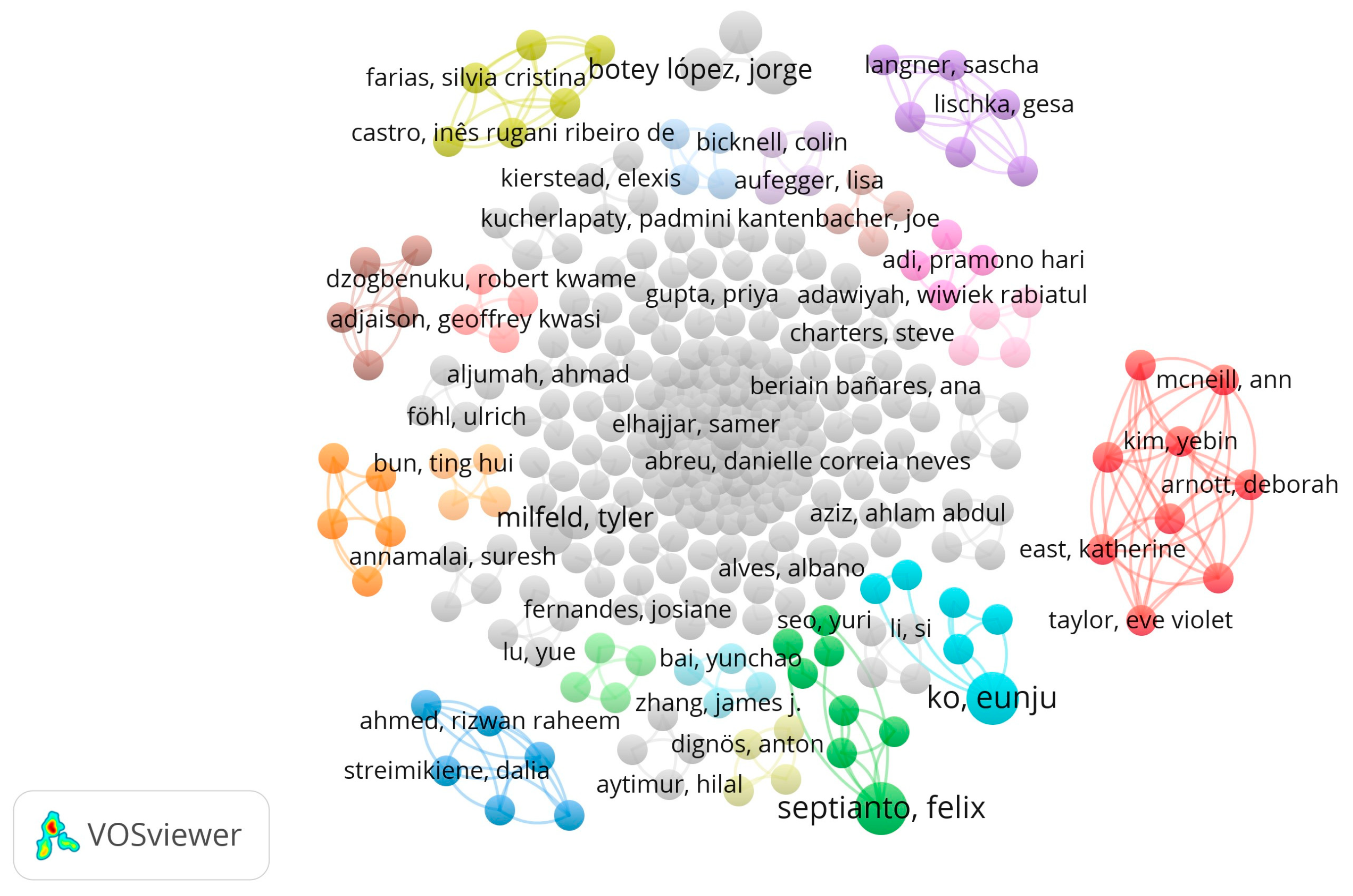 Sustainable Brand Advertising—The Green Advertising for Generation Z, a ...