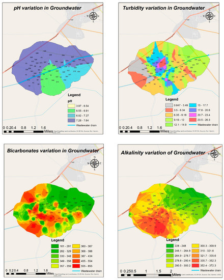 Wastewater Characterization of Chiniot Drain and Evaluation of Groundwater Contamination Using ...