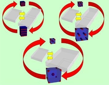 Polymers | Free Full-Text | Design and Application of Nanoscale Actuators Using Block-Copolymers